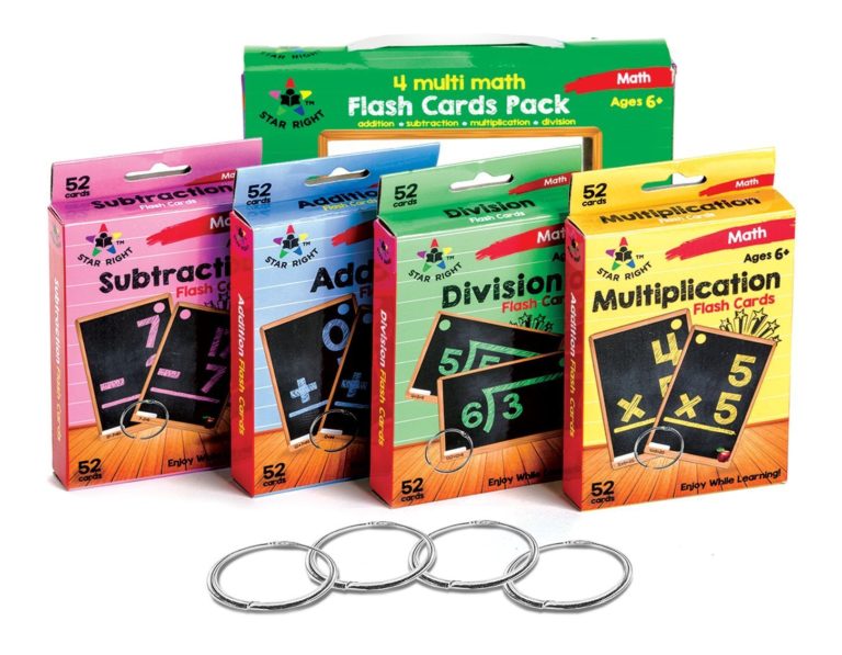 Simple Math Flashcards - The Truthful Tutors