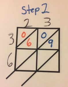 How to do Lattice Multiplication Step by Step - The Truthful Tutor