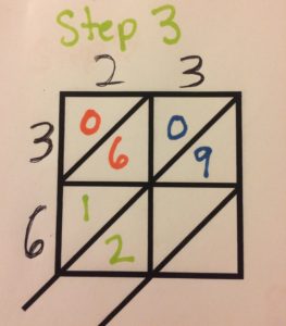 How to do Lattice Multiplication Step by Step - The Truthful Tutor