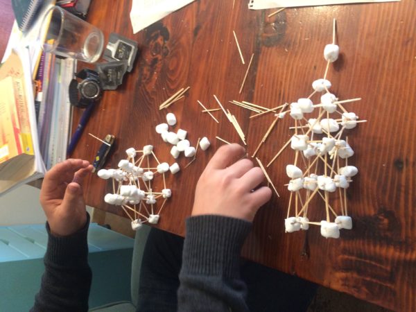 The Importance of Hands on Learning Activities for Middle School.