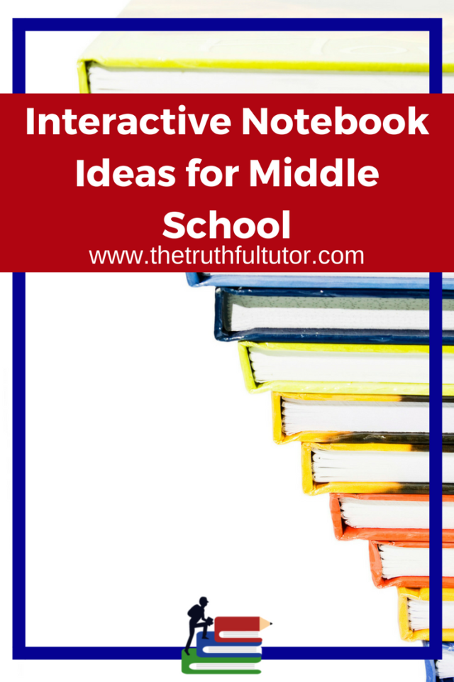 Interactive Notebook Ideas for Middle School - The Truthful Tutors