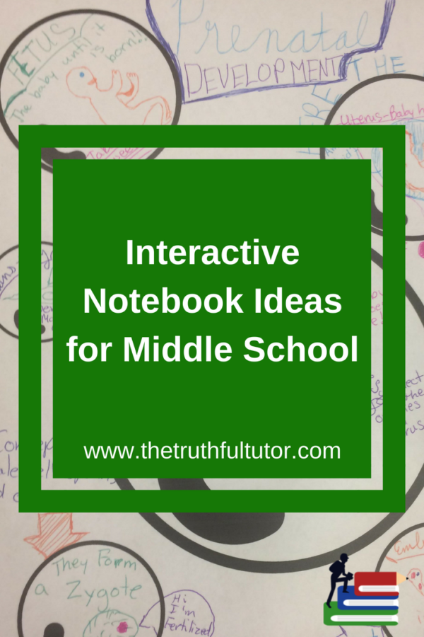 Interactive Notebook Ideas for Middle School - The Truthful Tutors