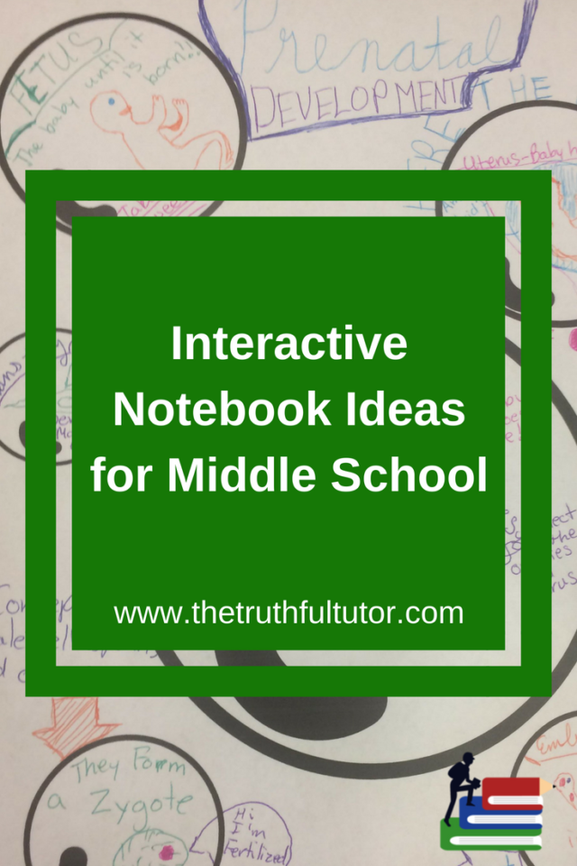 Interactive Notebook Ideas for Middle School - The Truthful Tutors