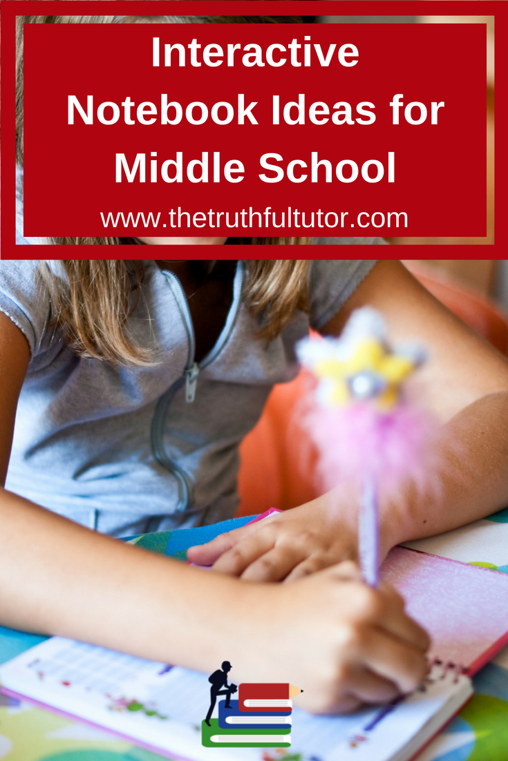 Interactive Notebook Ideas for Middle School - The Truthful Tutors