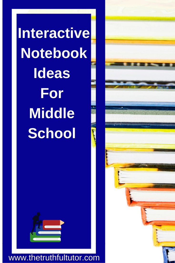Interactive Notebook Ideas for Middle School - The Truthful Tutors