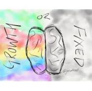 Interactive Notebook Ideas for Middle School - The Truthful Tutors