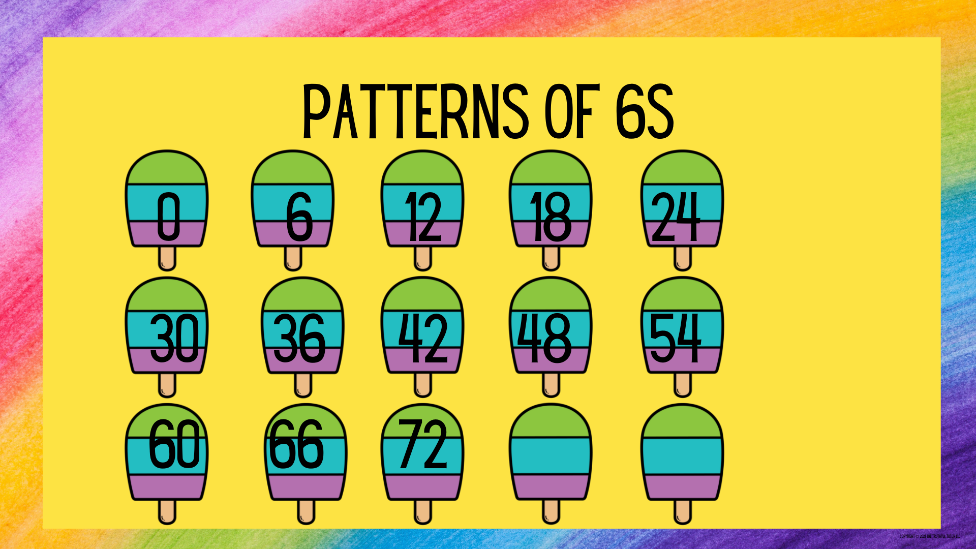 Ways to Incorporate Daily Multiplication Practice in Your Classroom ...