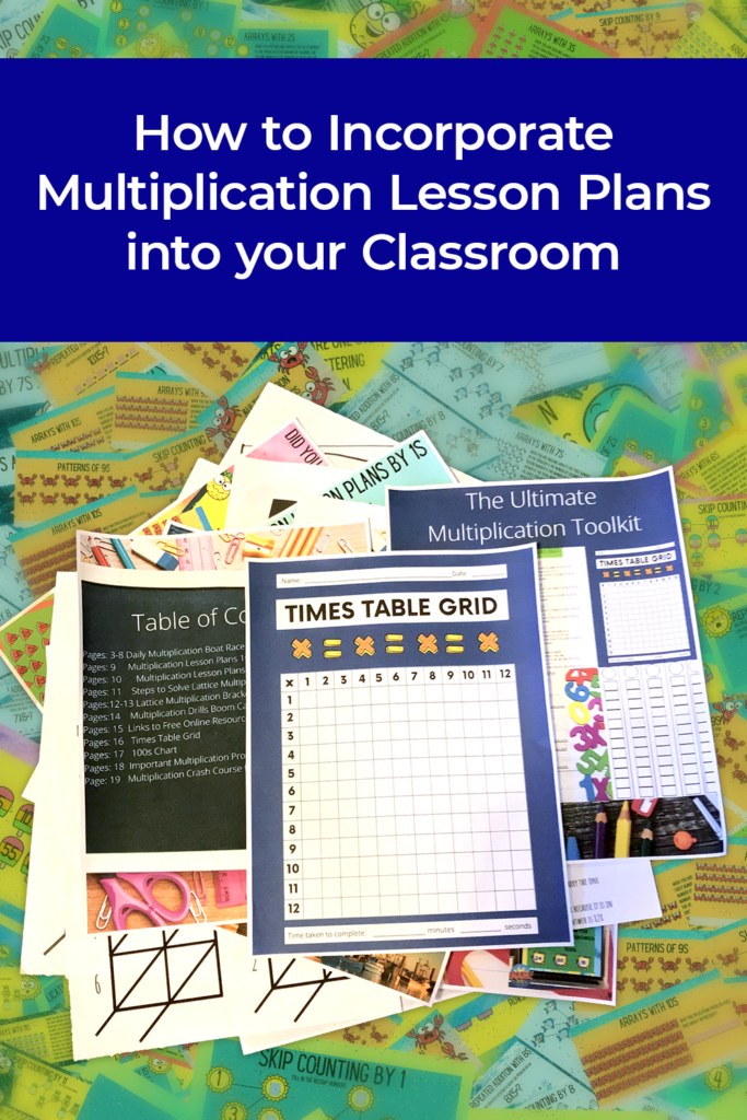 How to Incorporate Multiplication Lesson Plans into Your Classroom ...