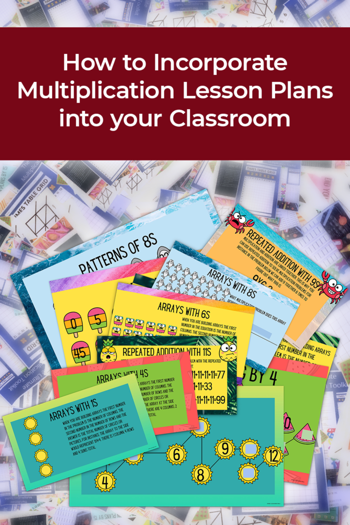 How to Incorporate Multiplication Lesson Plans into Your Classroom ...