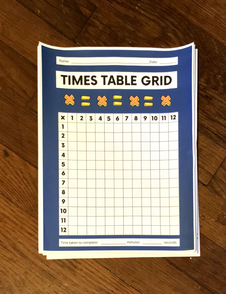 How to Incorporate Multiplication Lesson Plans into Your Classroom ...