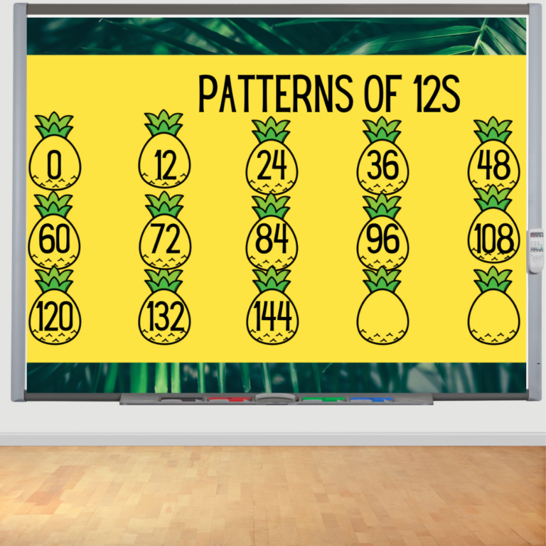 How to Incorporate Multiplication Lesson Plans into Your Classroom ...