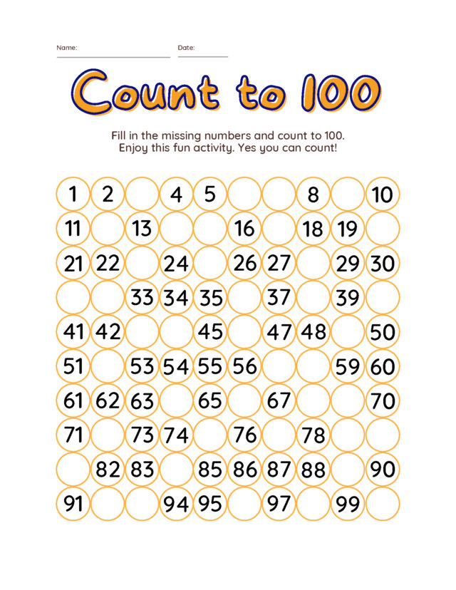 How to Introduce Multiplication - The Truthful Tutors