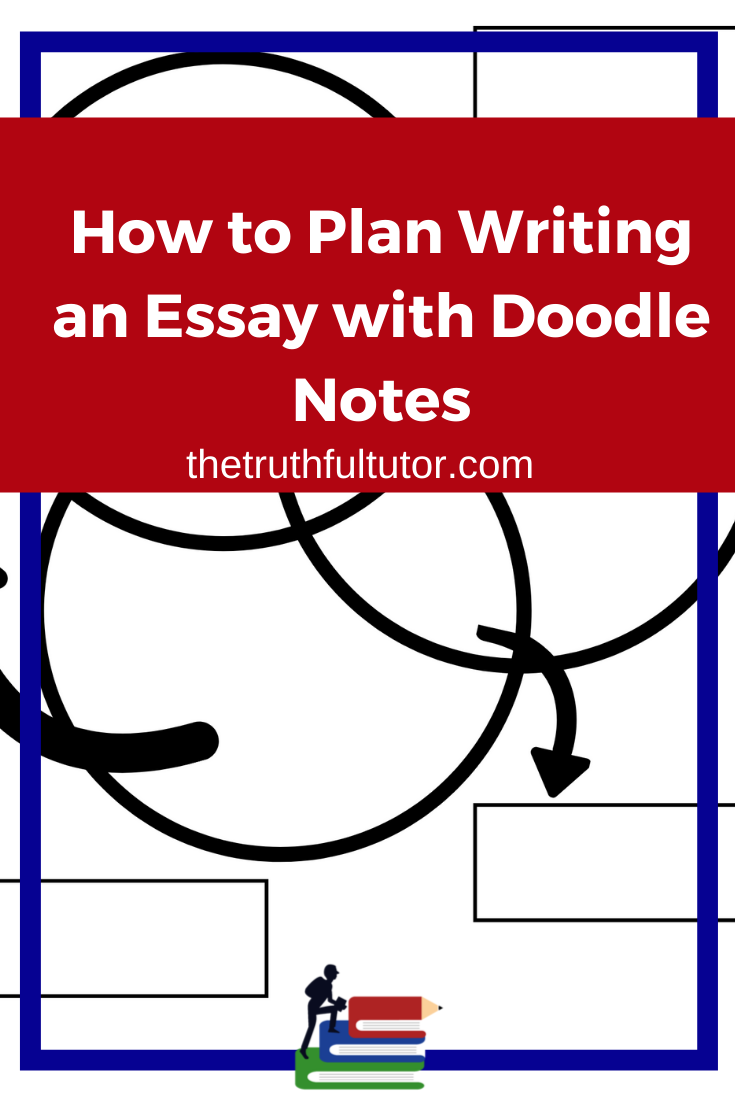 How to Plan Writing an Essay with Doodle Notes - The Truthful Tutors