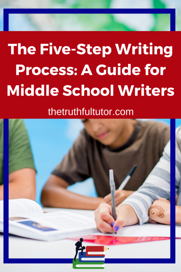 The Five-Step Writing Process: A Guide for Middle School Writers - The ...